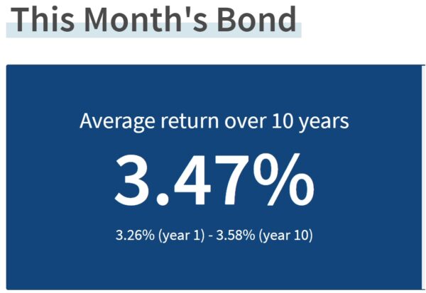 How We Choose Which SSBs To Redeem – My 15 Hour Work Week