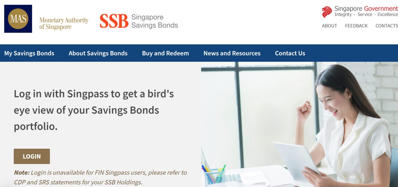 SSB Login – My 15 Hour Work Week